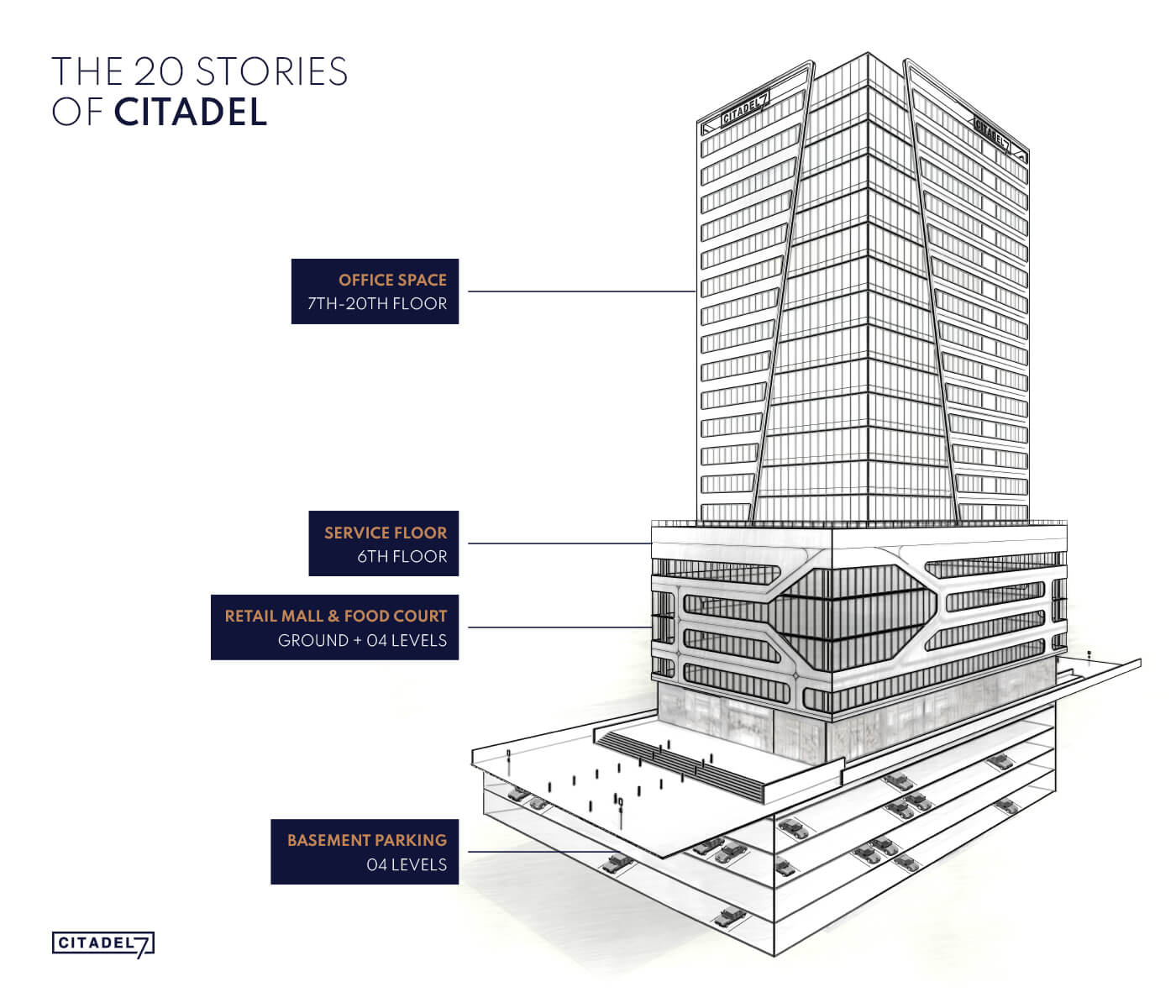 citadel-7